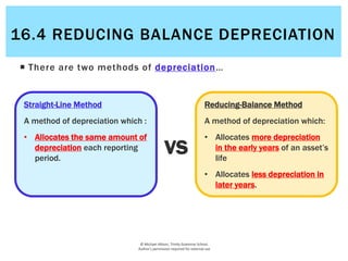 16.4 Reducing balance depreciation | PPTX