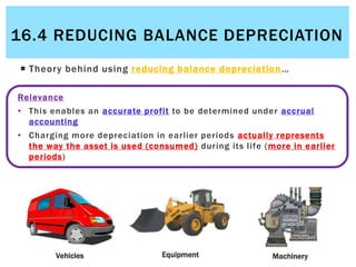 16.4 Reducing balance depreciation | PPTX