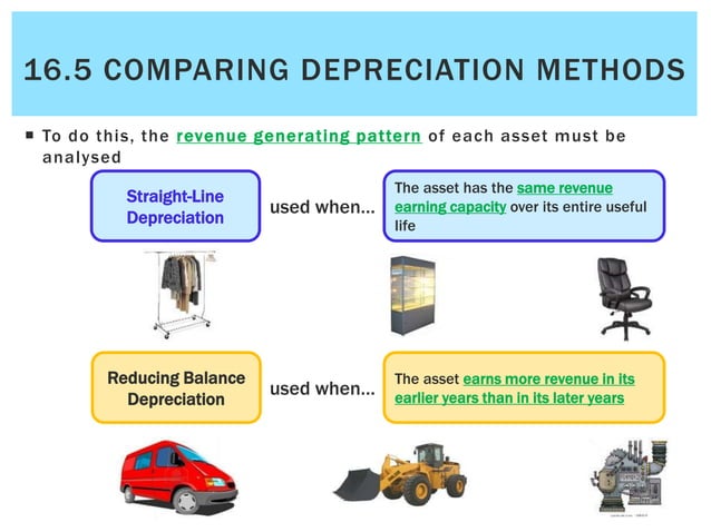 16.5 Comparing depreciation methods | PPT