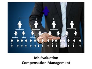 Job evaluation - compensation management - Manu Melwin Joy | PPT