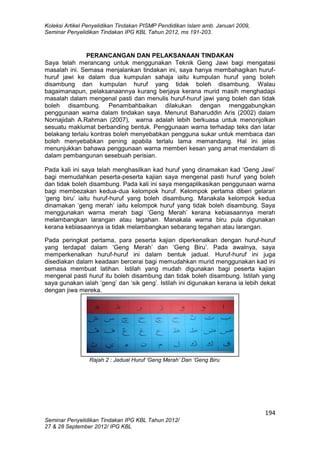 16. sharifah noorhaliza wan madehi | PDF