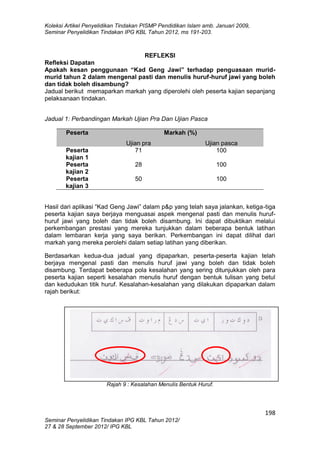 16. sharifah noorhaliza wan madehi | PDF