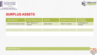 Assests Increas Cash Flow | PDF