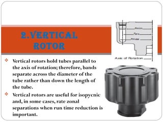 Centrifugation | PPT