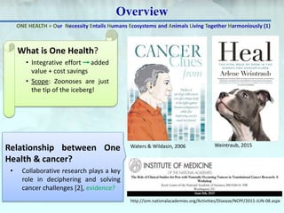 One Health and Cancer | PPTX