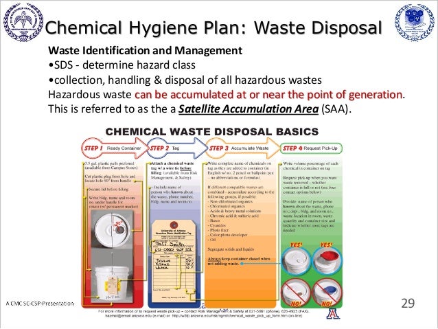 16Planning to protect and preserve health at work while handling chem…