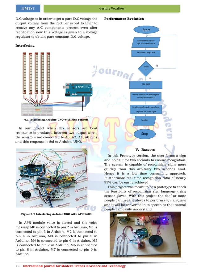 Gesture Vocalizer | PDF | Home Appliances | Home & Garden