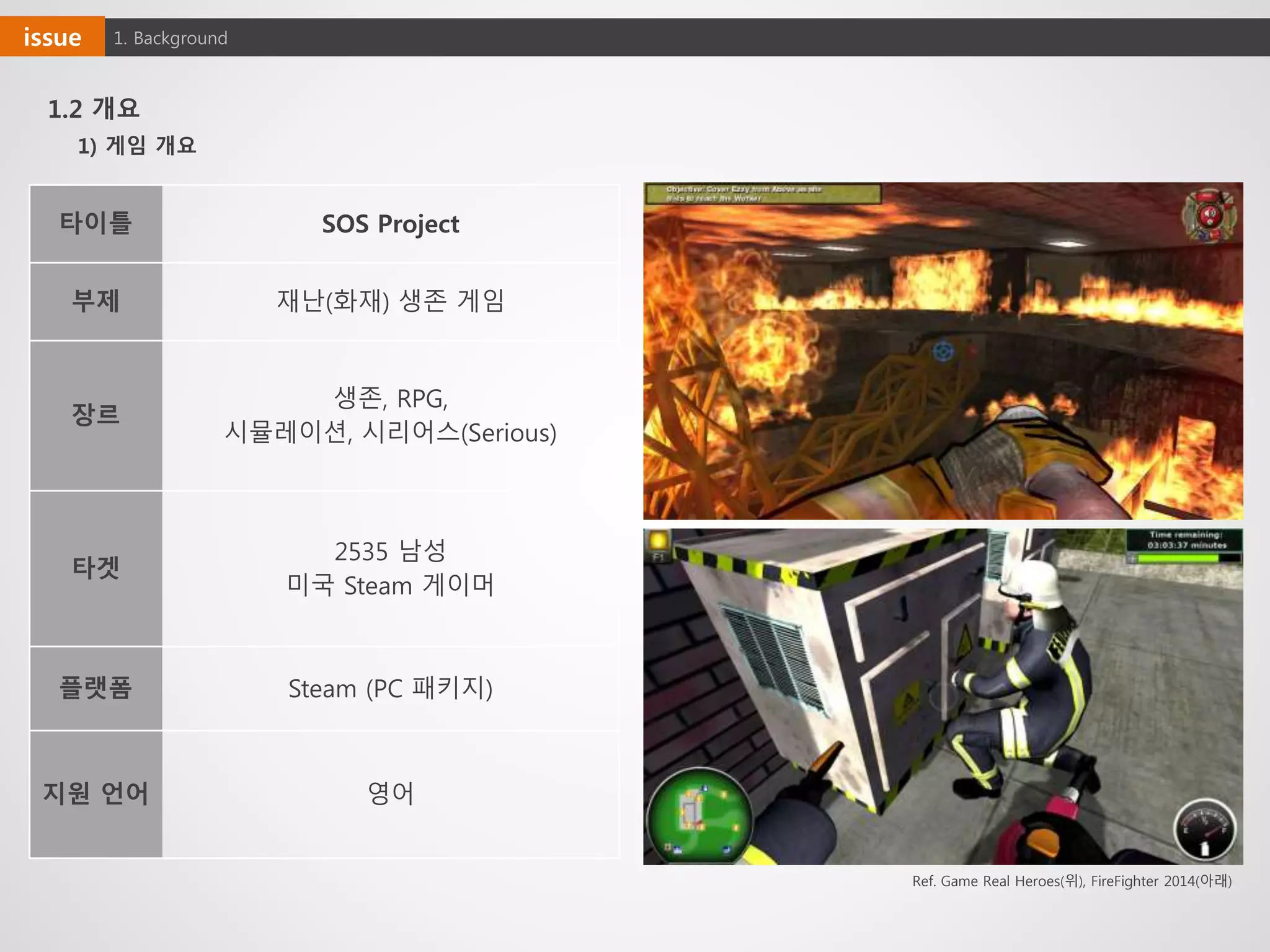 16.03.24 sos project 컨셉 기획서_남진우 | PPTX