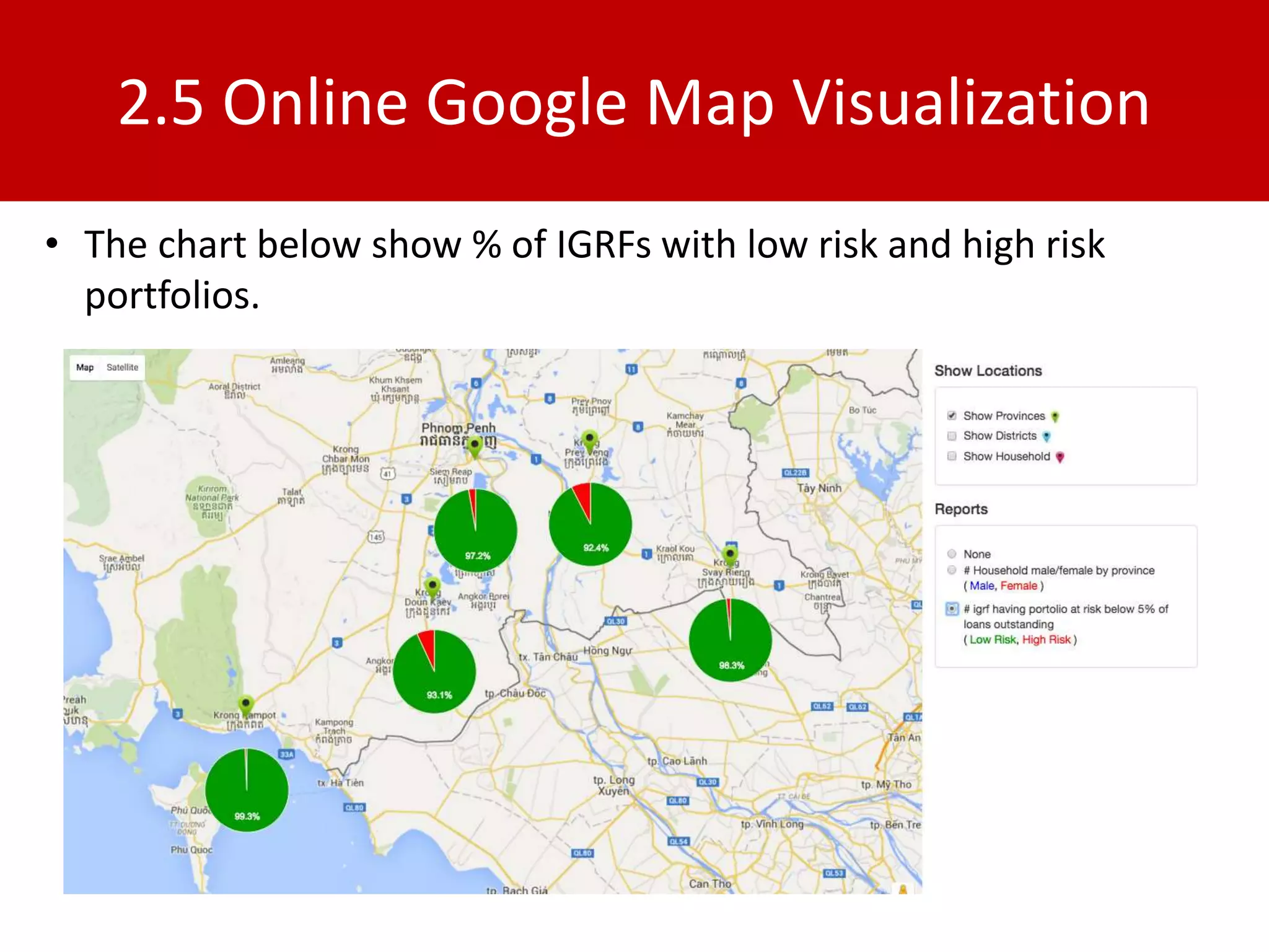 16 Mis For Project Monitoring And Evaluation Pptx Internet Computing