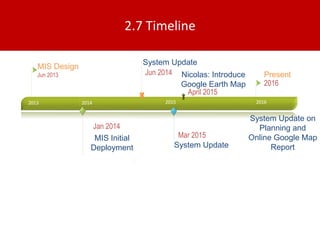 16. MIS for Project Monitoring and Evaluation | PPTX