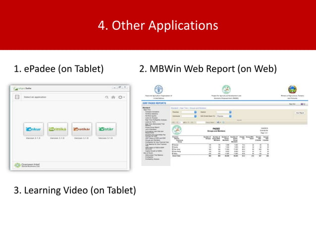 16 Mis For Project Monitoring And Evaluation Pptx Internet Computing
