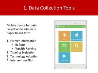 16. MIS for Project Monitoring and Evaluation | PPTX