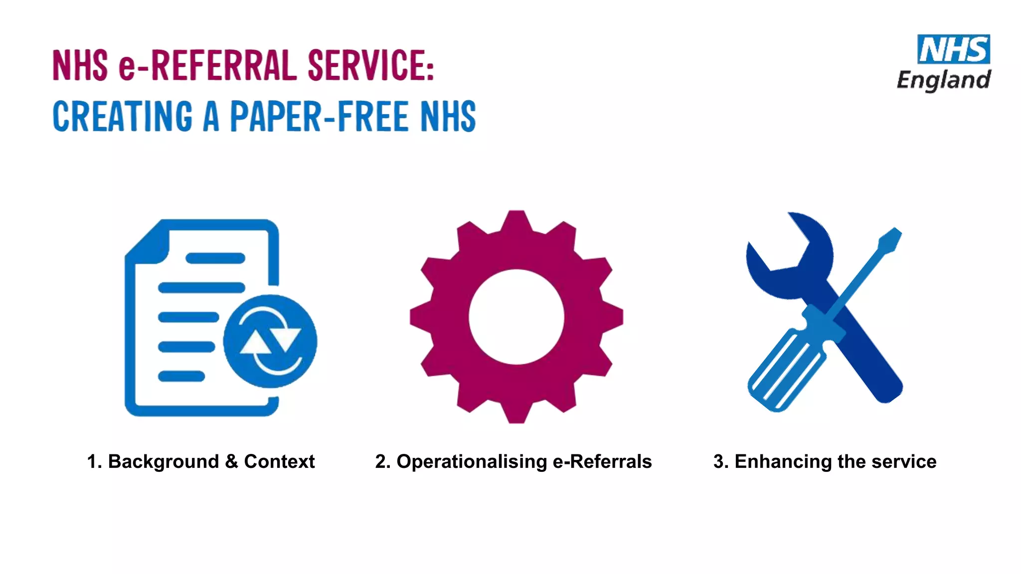 Latest innovations for the e-Referral Service | PPTX