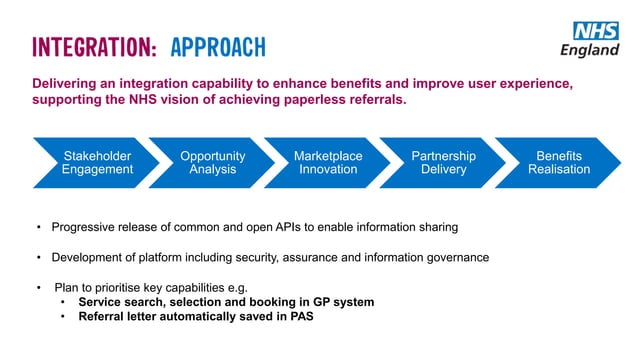 Latest innovations for the e-Referral Service | PPT