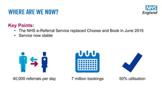 Latest innovations for the e-Referral Service | PPT