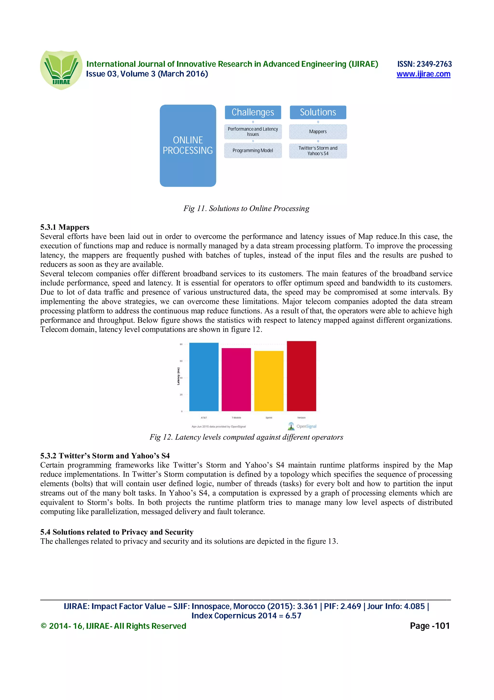 Managing Big Data Using Hadoop Map Reduce In Telecom Domain Pdf