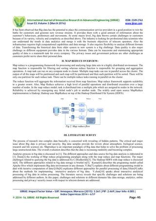 Managing Big data using Hadoop Map Reduce in Telecom Domain | PDF ...