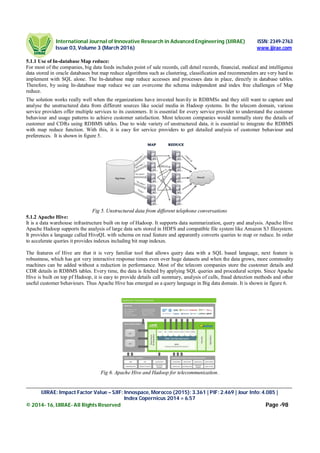 Managing Big data using Hadoop Map Reduce in Telecom Domain | PDF | Databases | Computer ...