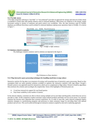 Managing Big data using Hadoop Map Reduce in Telecom Domain | PDF | Databases | Computer ...