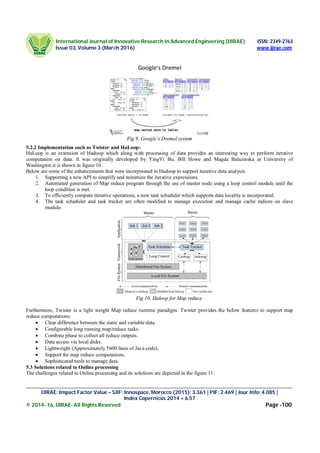 Managing Big data using Hadoop Map Reduce in Telecom Domain | PDF | Databases | Computer ...