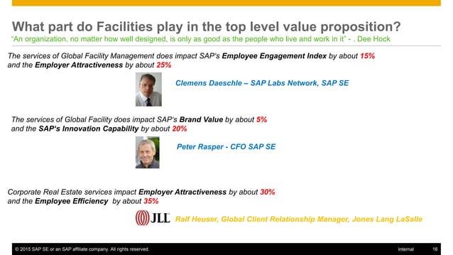 Michael Roper - EMEA VP FM, SAP | PPT