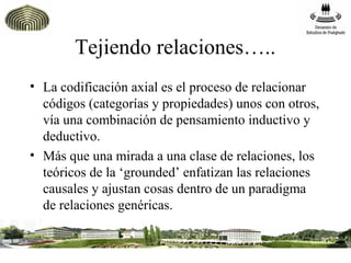 16. codificacion axial (1) | PPT