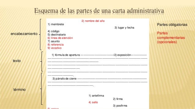 La carta administrativa