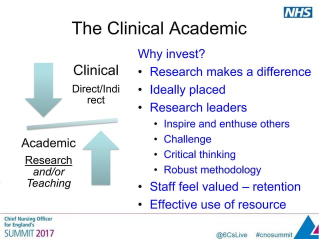 Clinical Academic role in leadership excellence | PDF | Human Resources ...