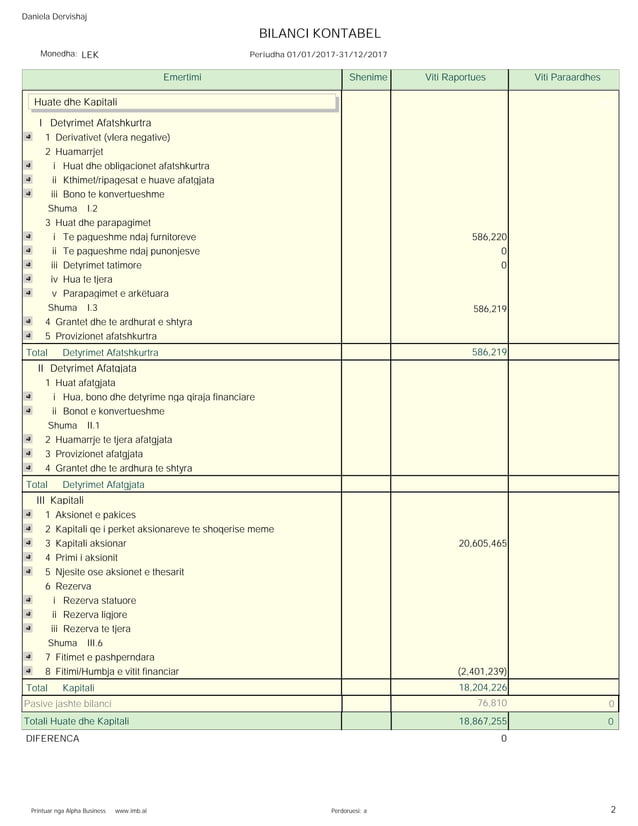 16. bilanci kontabel | PDF