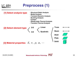 Finite Element Method | PDF