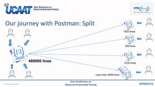 16 - 17h10 - Anthony Todisco_Amadeus.pptx