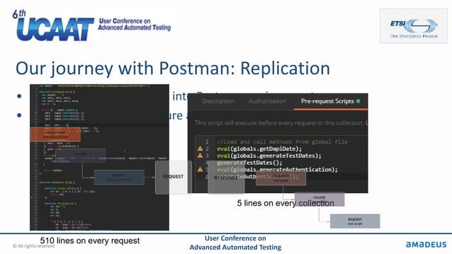 16 - 17h10 - Anthony Todisco_Amadeus.pptx