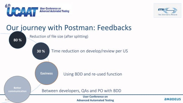16 - 17h10 - Anthony Todisco_Amadeus.pptx