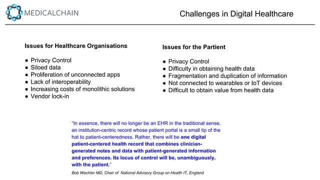 Medicalchain - ECO 15: Digital connectivity in healthcare | PPT