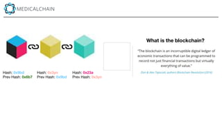 Medicalchain - ECO 15: Digital connectivity in healthcare | PPT