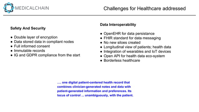Medicalchain - ECO 15: Digital connectivity in healthcare | PPT