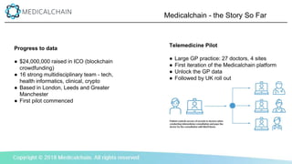 Medicalchain - ECO 15: Digital connectivity in healthcare | PPT