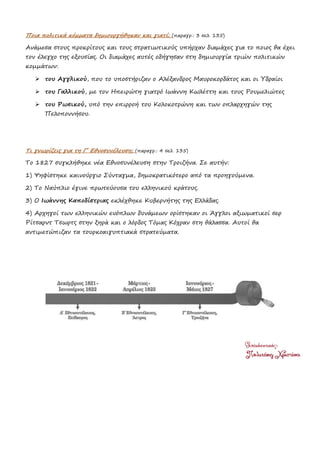 Ιστορία Στ' Τάξη Οι Εθνοσυνελεύσεις και η πολιτική οργάνωση του Αγώνα ...