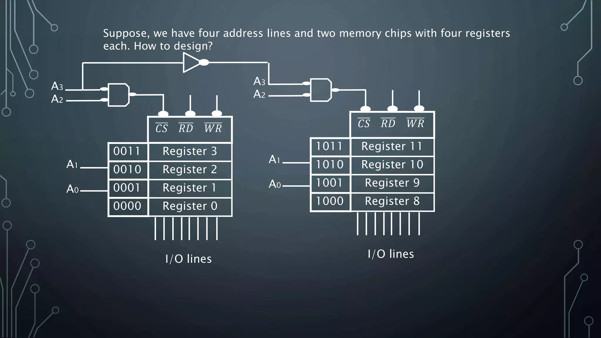 16. memory interfacing ii | PPT