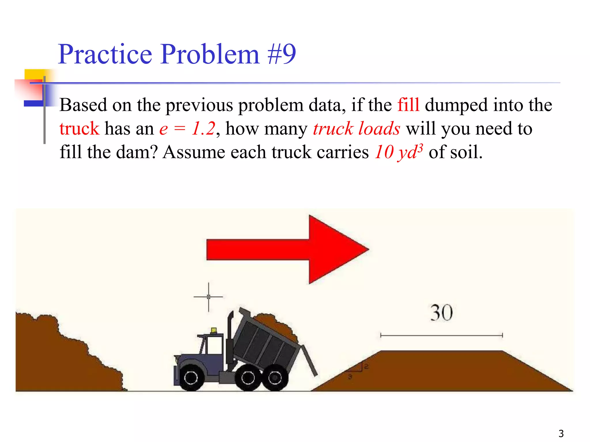 Geotechnical Engineering-I [Lec #16: Soil Compaction - Practice Problems] | PPSX