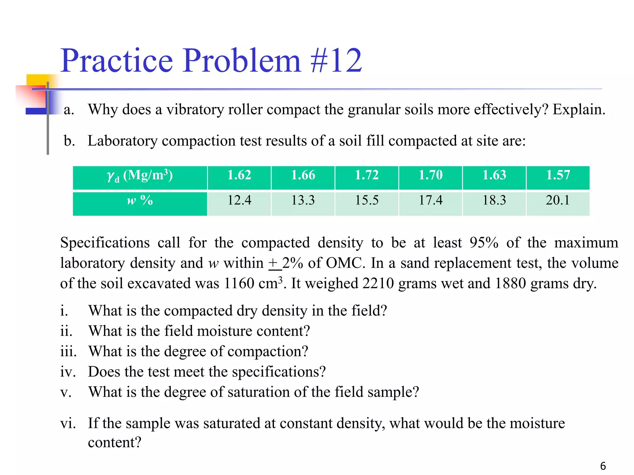 Geotechnical Engineering-I [Lec #16: Soil Compaction - Practice Problems] | PPSX