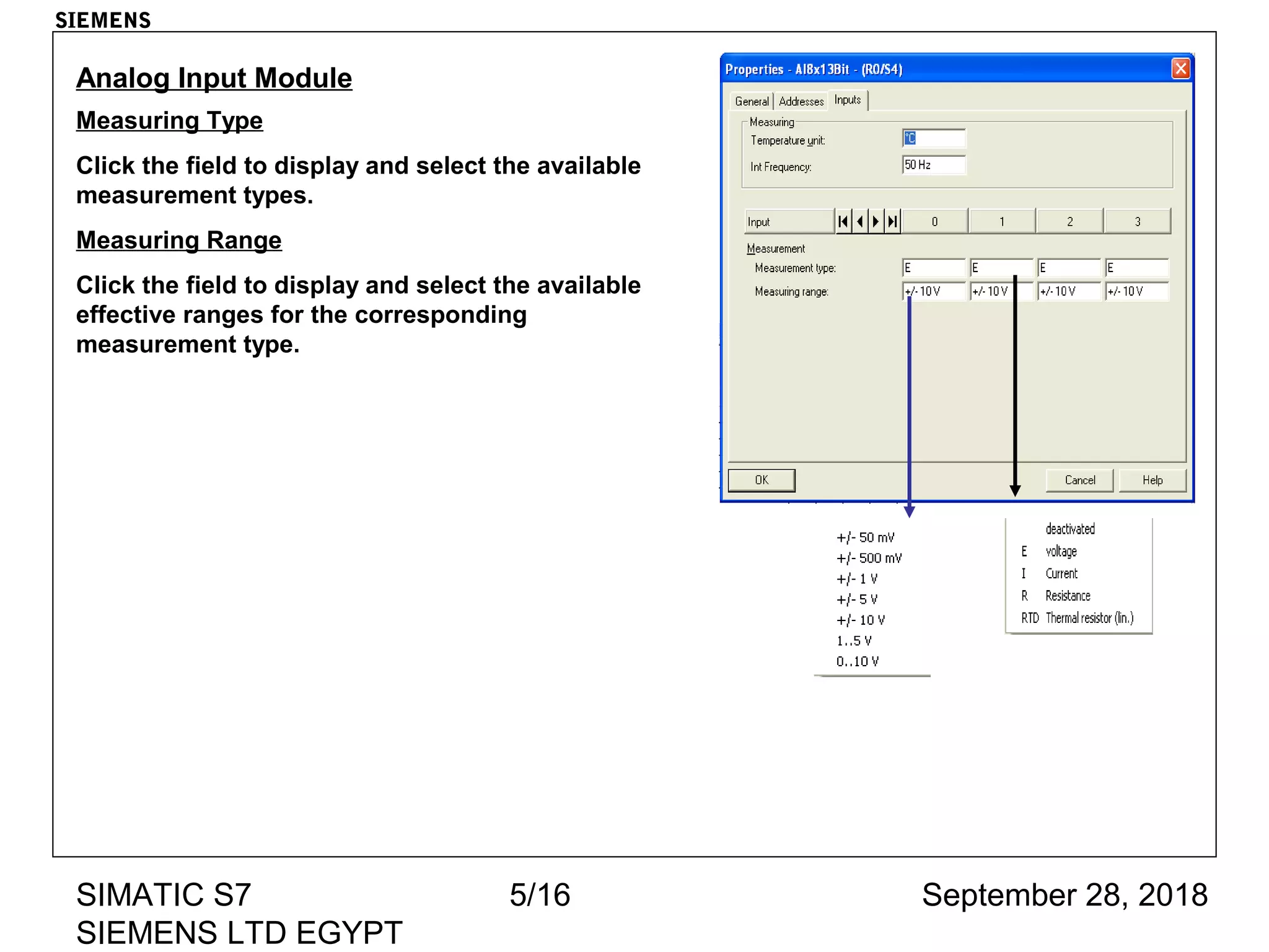 Analogue Module | PPT