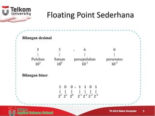 16. representasi data 4 jul | PPT