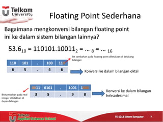 16. representasi data 4 jul | PPT