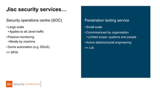 Assessing the impact of security services | PPT