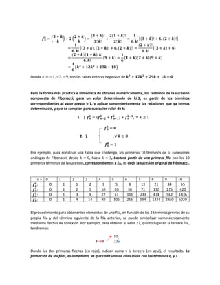 Fibonacci y el numero aureo en el prisma combinatorio | PDF