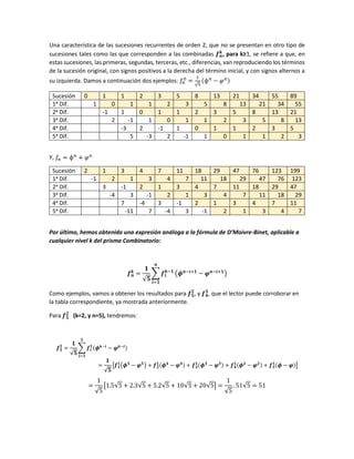 Fibonacci y el numero aureo en el prisma combinatorio | PDF | Physics ...