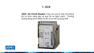 TÌM HIỂU TÊN GỌI ACB, VCB, MCB, RCCB, RCBO, ELCB, RCD | PPTX