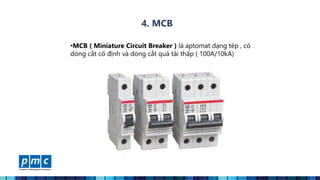 TÌM HIỂU TÊN GỌI ACB, VCB, MCB, RCCB, RCBO, ELCB, RCD | PPTX