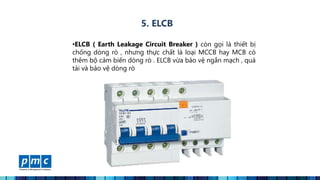 TÌM HIỂU TÊN GỌI ACB, VCB, MCB, RCCB, RCBO, ELCB, RCD | PPTX